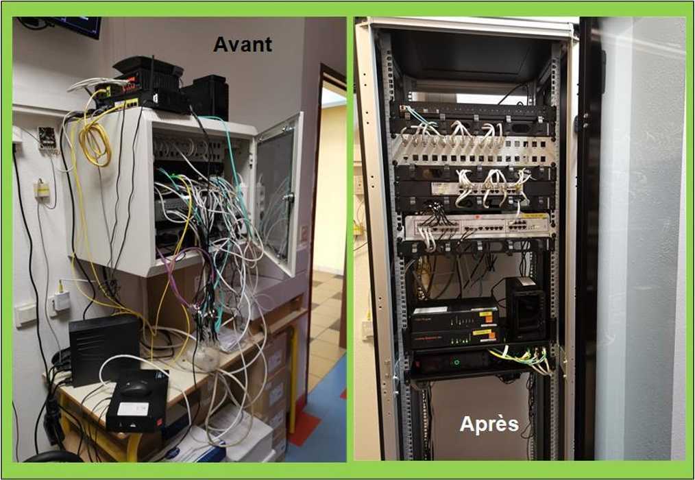 Baie et coffret informatique